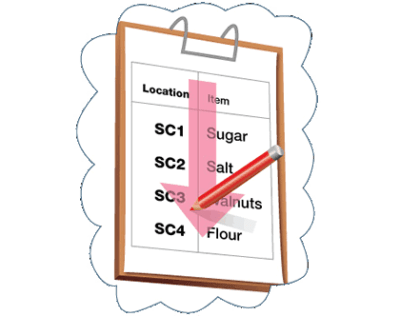 How To Name Inventory Locations - Clearly Inventory