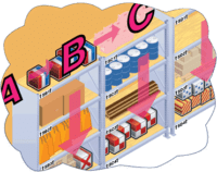 How To Name Inventory Locations - Clearly Inventory